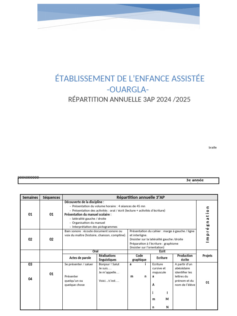 Hprogression Annuelle 3ap | PDF