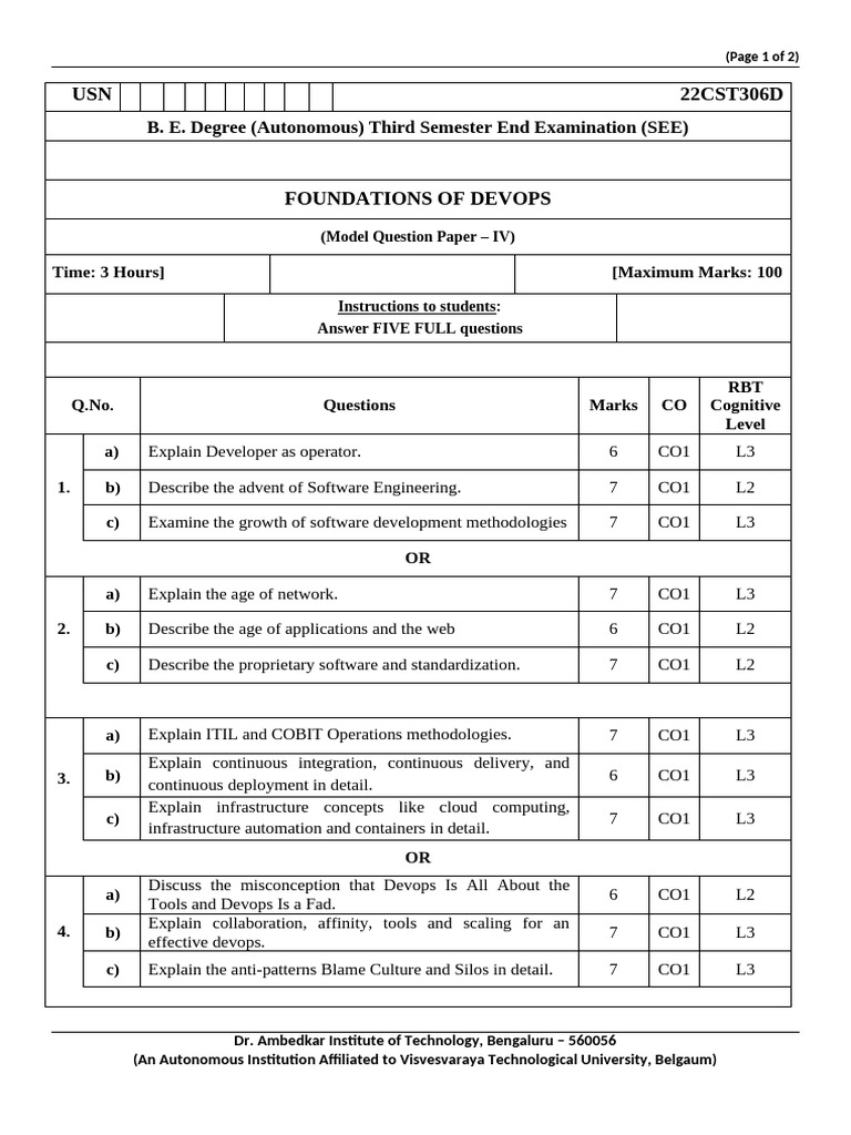 Foundations of Devops Model Question Paper 4 | PDF