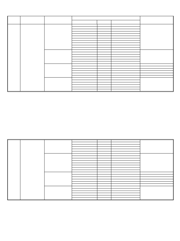 Tabel Tim Survey Peningkatan Pangan BBWS Pompengan Jeneberang | PDF