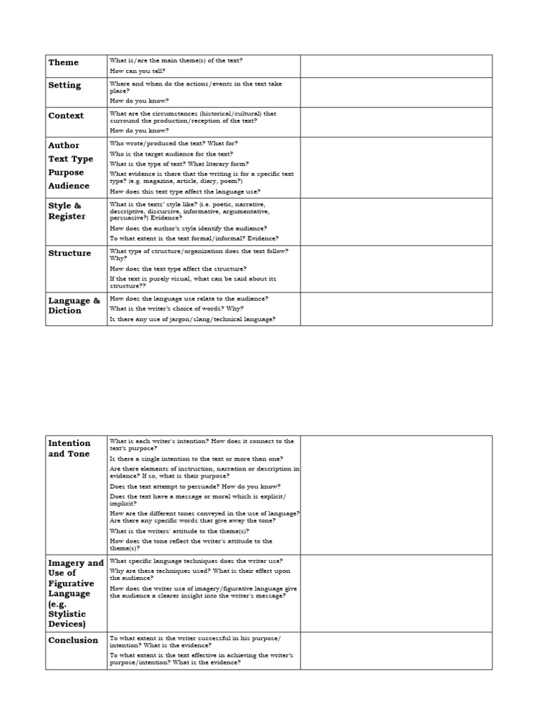 Textual Analysis Template | PDF