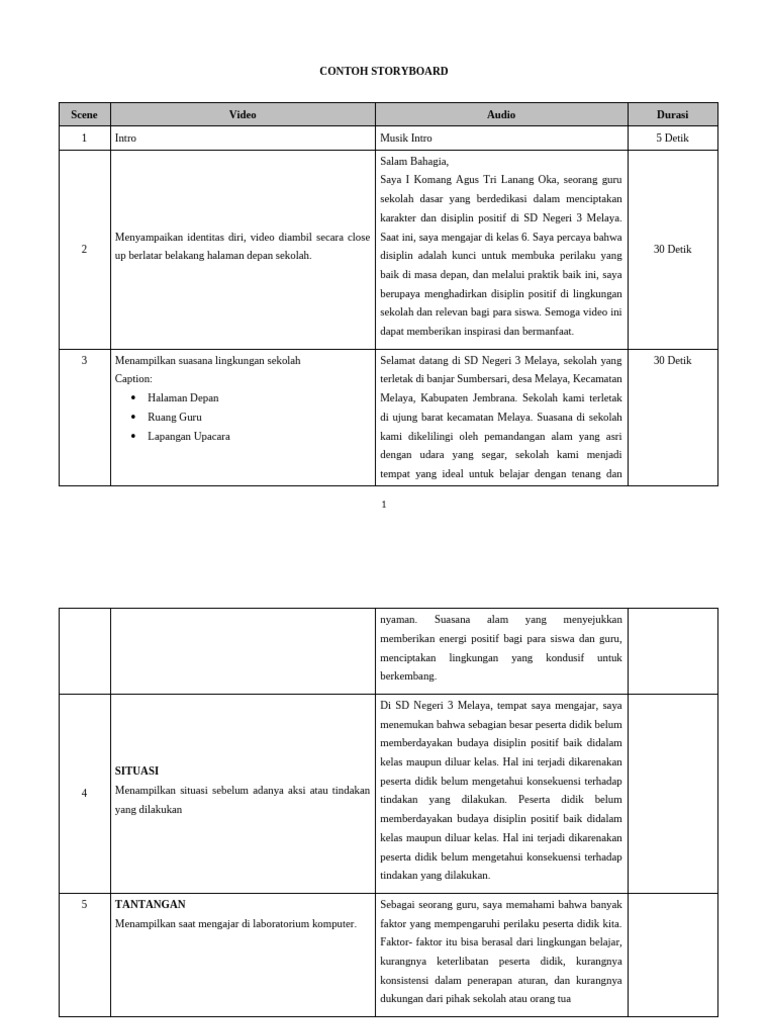 Contoh Storyboard. | PDF | Career & Growth