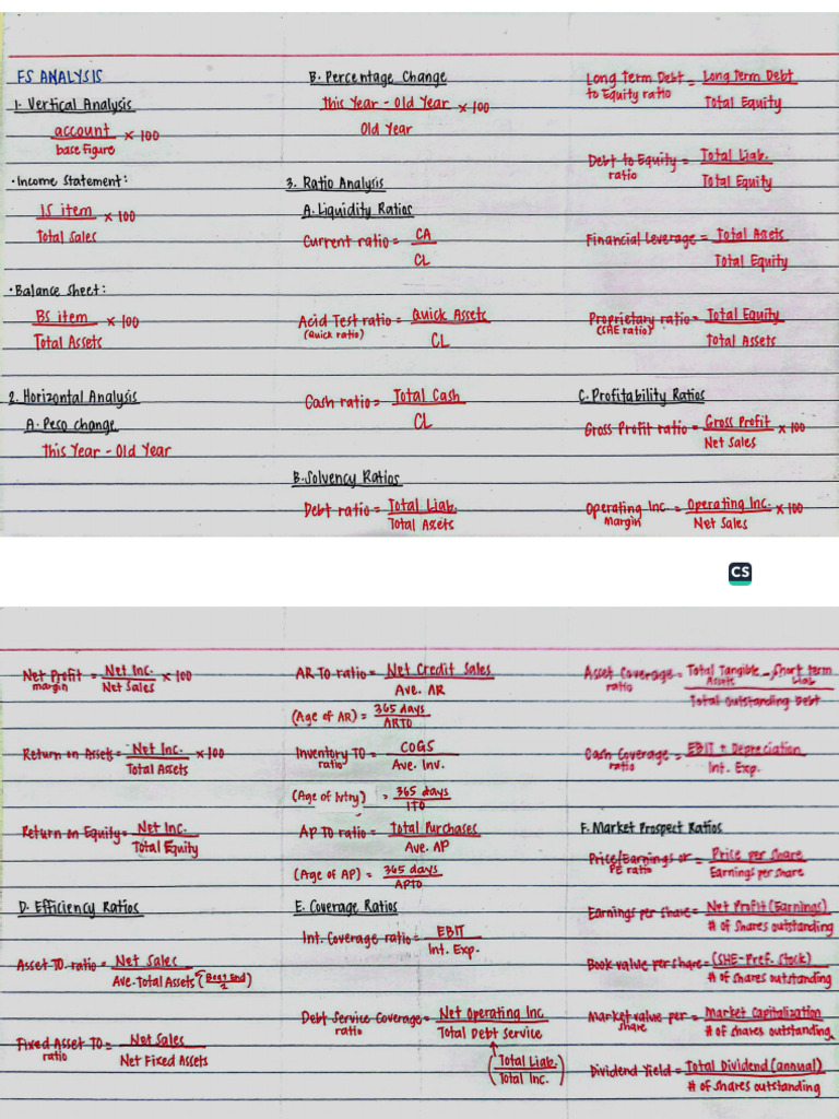 FinMan Formulas | PDF