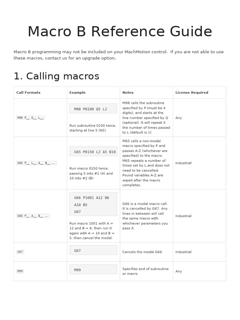 Macro b Reference Guide (영문) | PDF