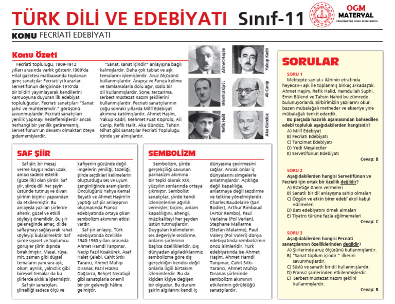 Fecr-î Âti Ed. | PDF