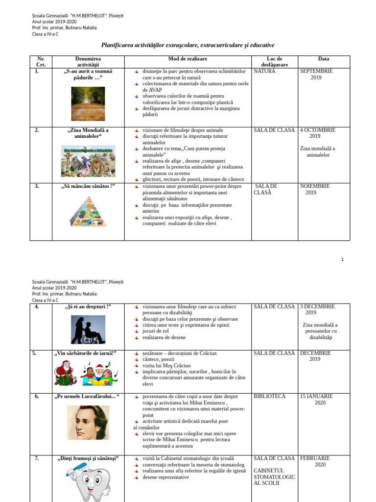 Planificare Act. Extracurriculare | PDF