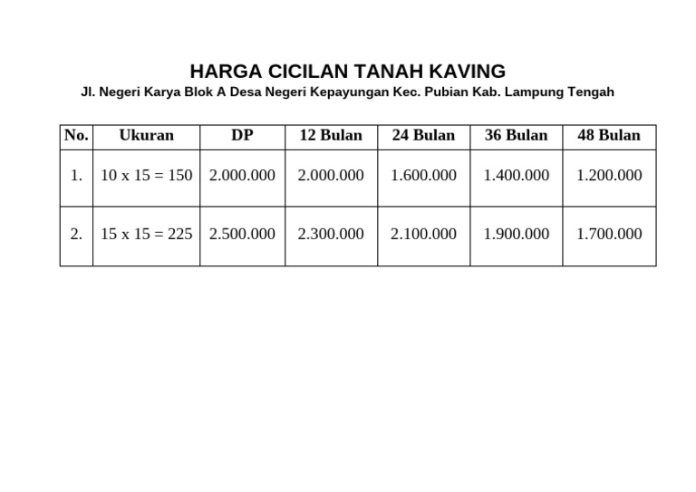 Harga Cicilan Tanah Kaving | PDF