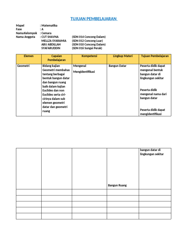 lembar kerja 1 KELOMPOK | PDF