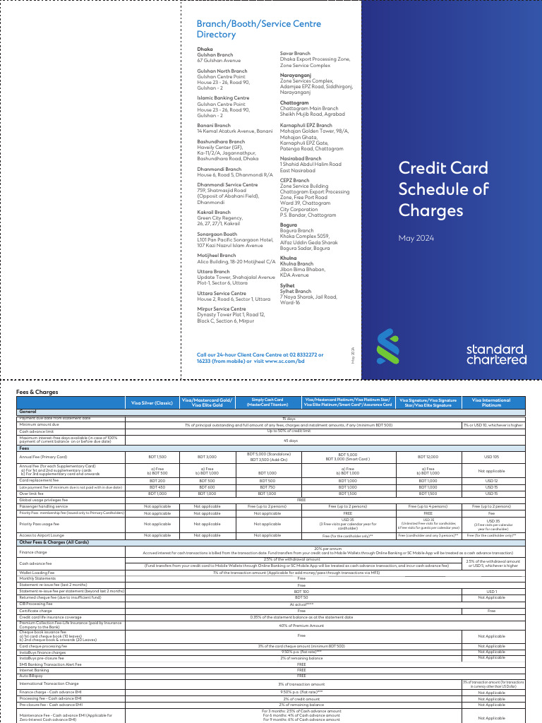 SCB Credit Card Charges May 2024 | PDF | Credit Card | Fee