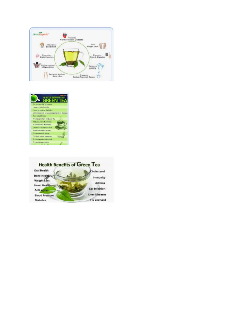 Green Tea | PDF