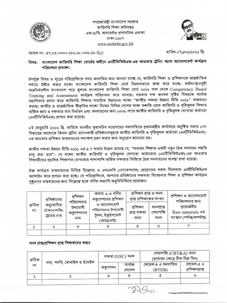 BTEB Information | PDF