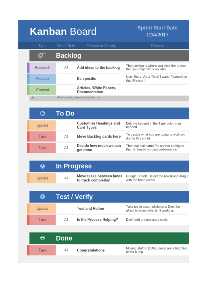 Agile Kanban Board | PDF