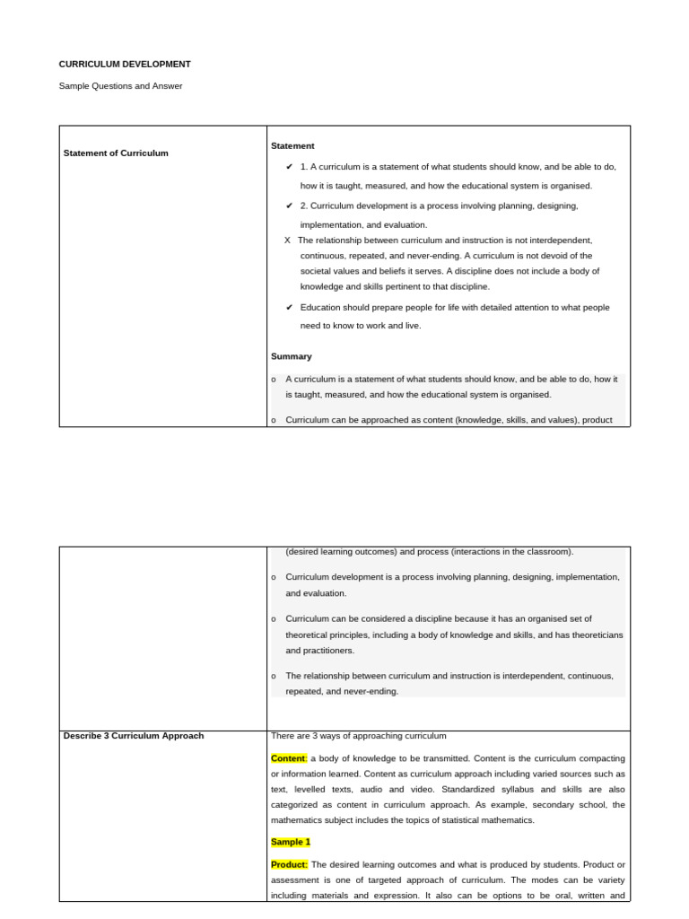 CURRICULUM DEVELOPMENT Sample Answers | PDF