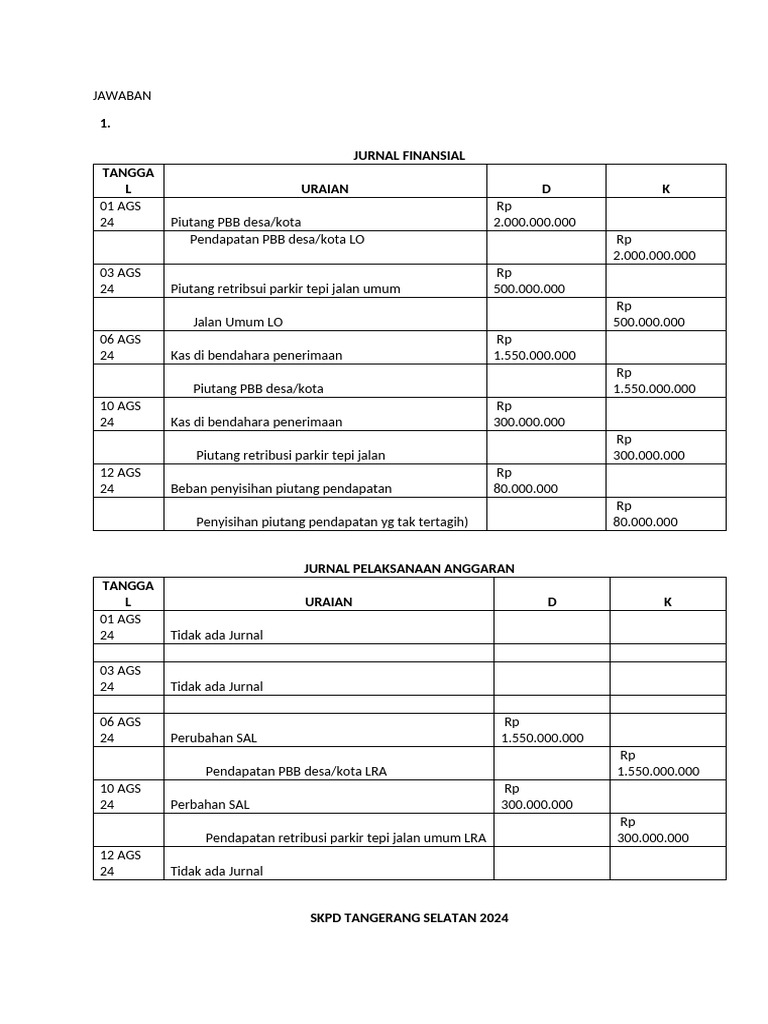 Remed Alip Dan Pajak-Nico Yunus Xii Akl 2 | PDF