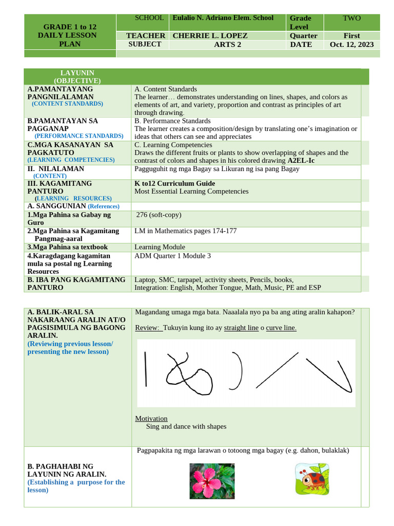 First Qtr. Cot Che | PDF | Cognition | Behavior Modification