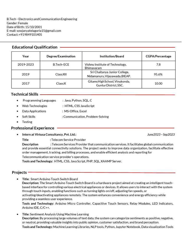 Sowjanya Resume. Updated | PDF
