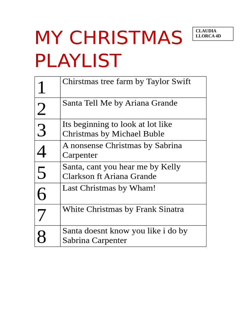 My Christmas Playlist | PDF