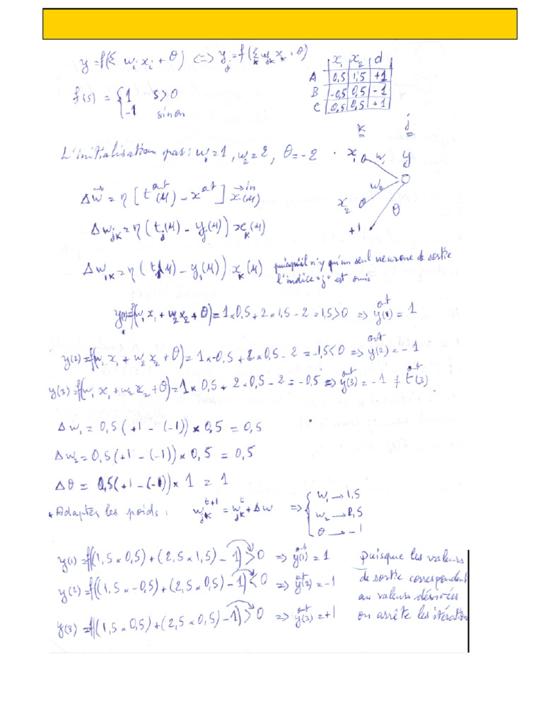 Exercice 1 Apprentissage Perceptron Simple | PDF