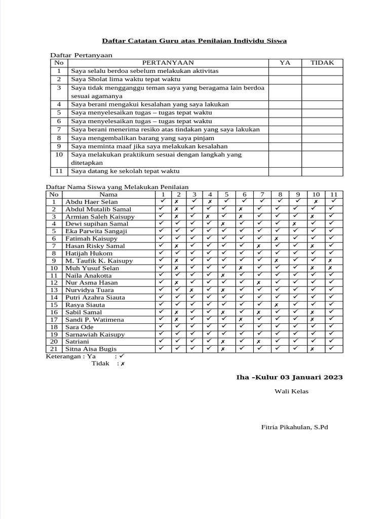 Daftar Catatan Guru Atas Penilaian Individu Siswa | PDF