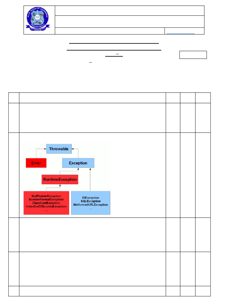 Cia 1 QP CS3391 - Oops - Bme Unit - 3 Answer Key | PDF | Software Engineering | Programming ...