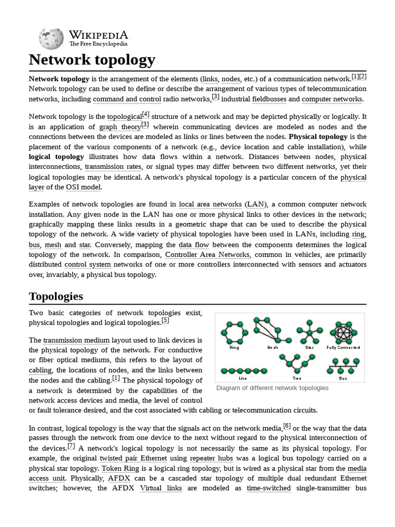 Network Topology | PDF
