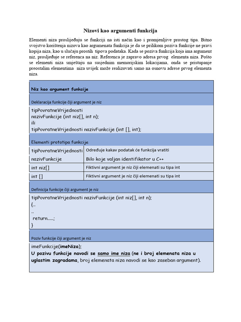 Nizovi Kao Argumenti Funkcija: Niz Kao Argument Funkcije | PDF