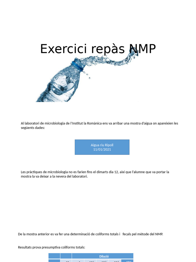 Exercici Repàs Mètode Del NMP | PDF