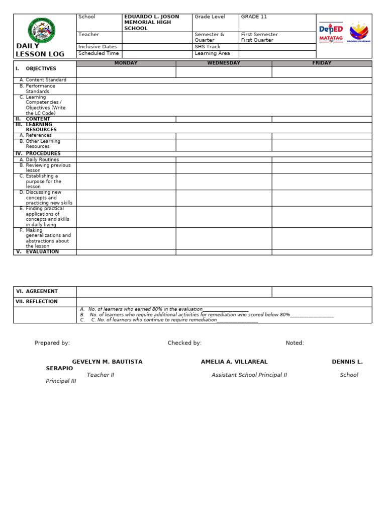 Grade 11 Daily Lesson Log | PDF