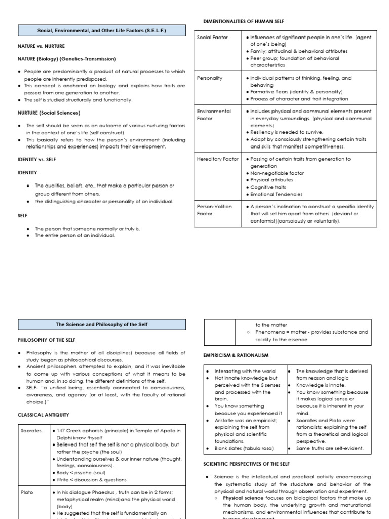 Understanding the Self | PDF