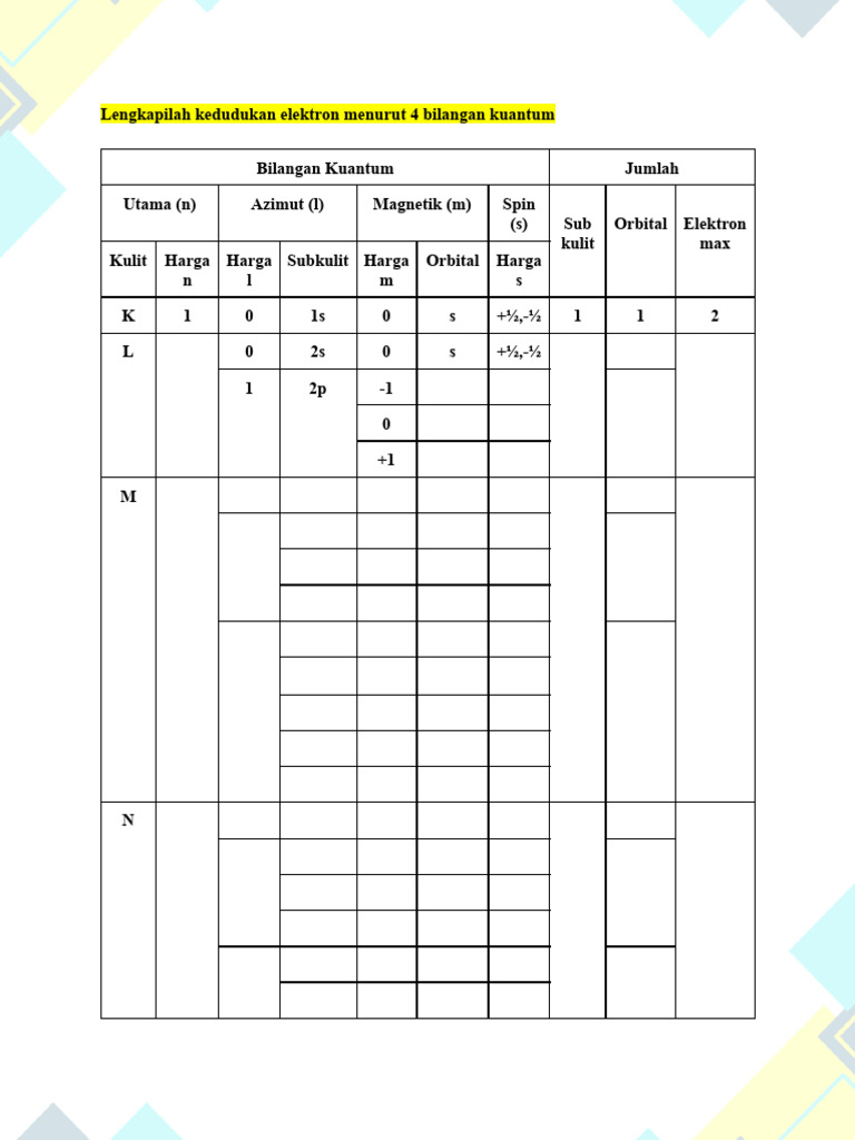 LKPD Konfigurasi Elektron Dan Spu | PDF