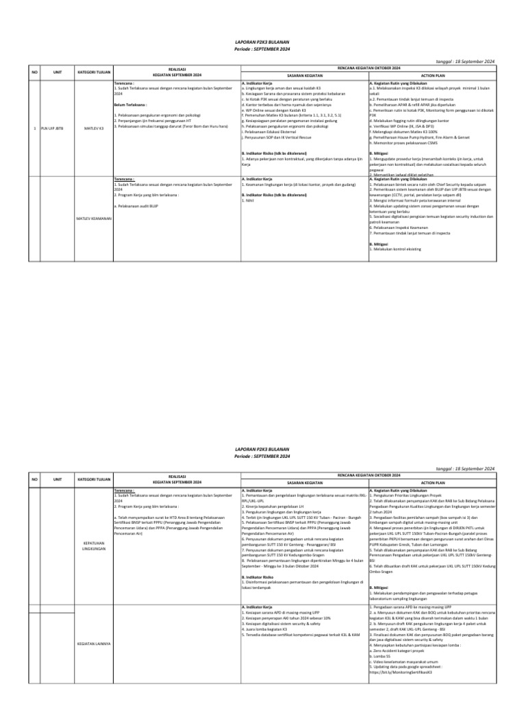 P2K3 September 2024 | PDF