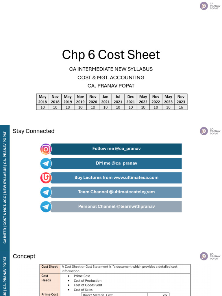 CHP 6 Cost Sheet One Shot Revision Pranav Sir | PDF