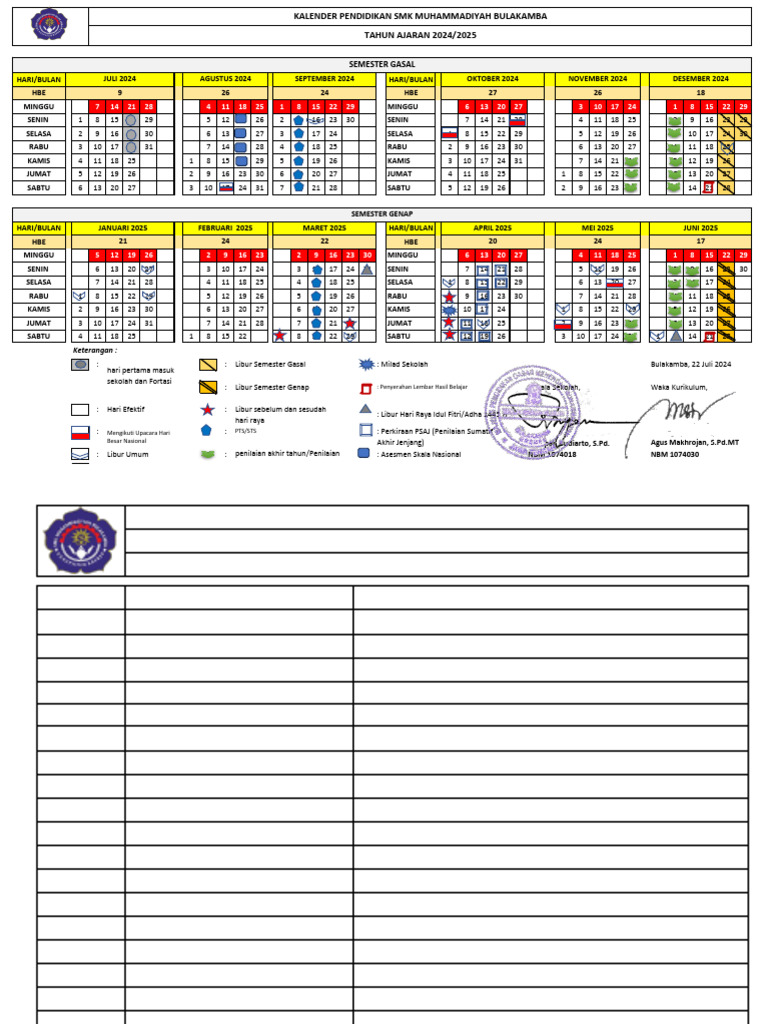 Kaldik SMK Muhammadiyah Bulakamba 2425 | PDF