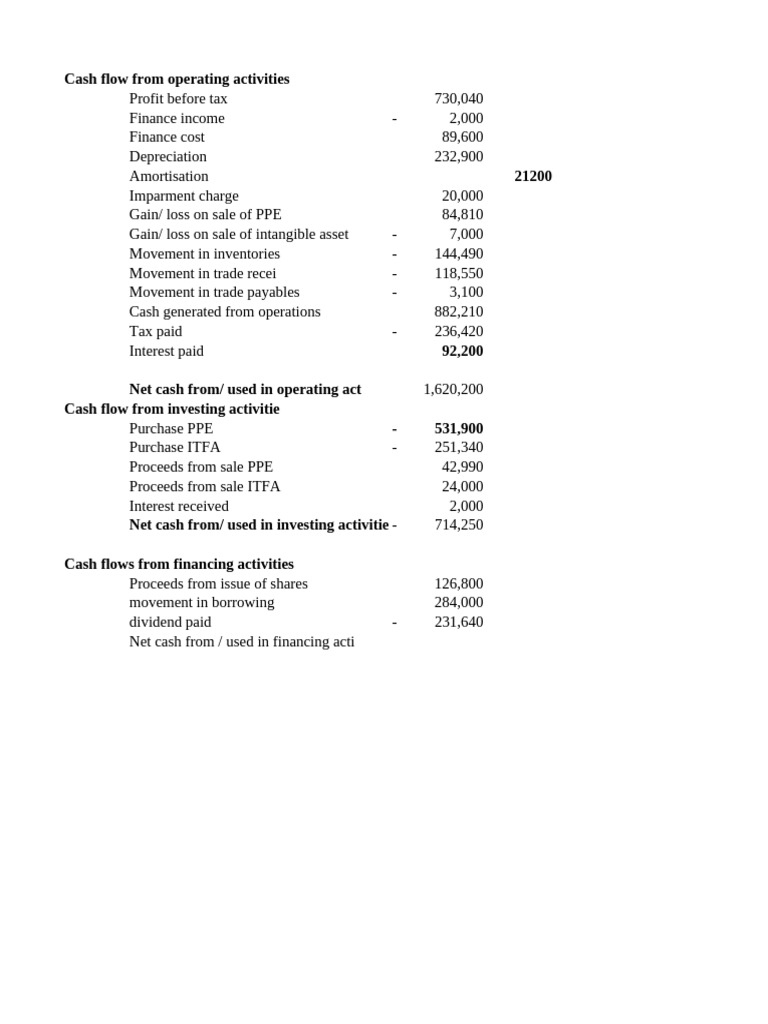 Cassh Flow Pdf