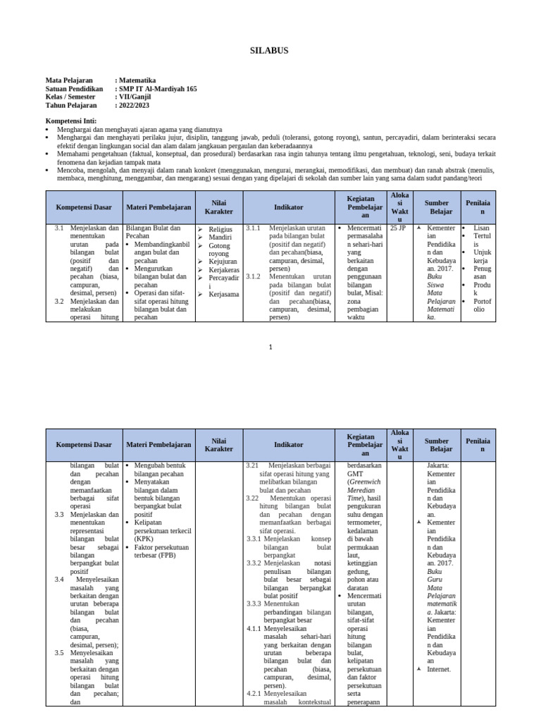 Silabus (Ganjil) | PDF
