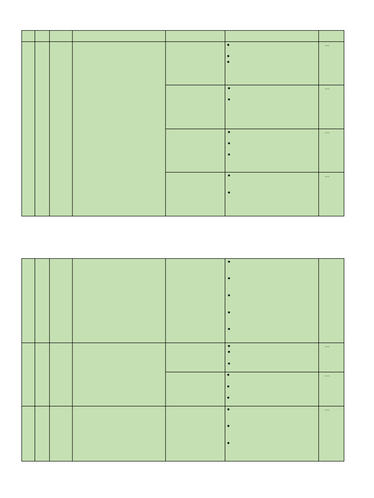 Pemetaan CP Dan TP Mat Lanjut Fase F | PDF