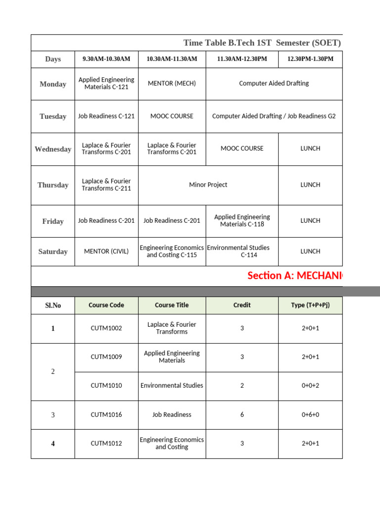 Tentative B.tech 2nd Semester Time Table 2023-24 | PDF