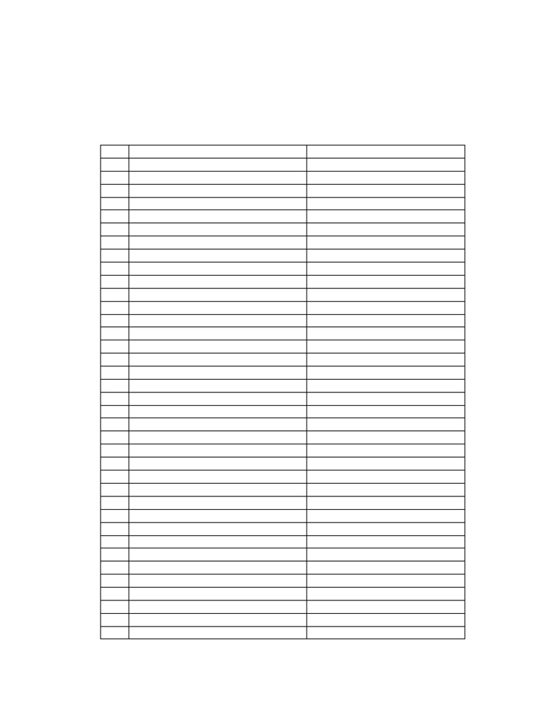 100 TERMINOLOGI MEDIS | PDF