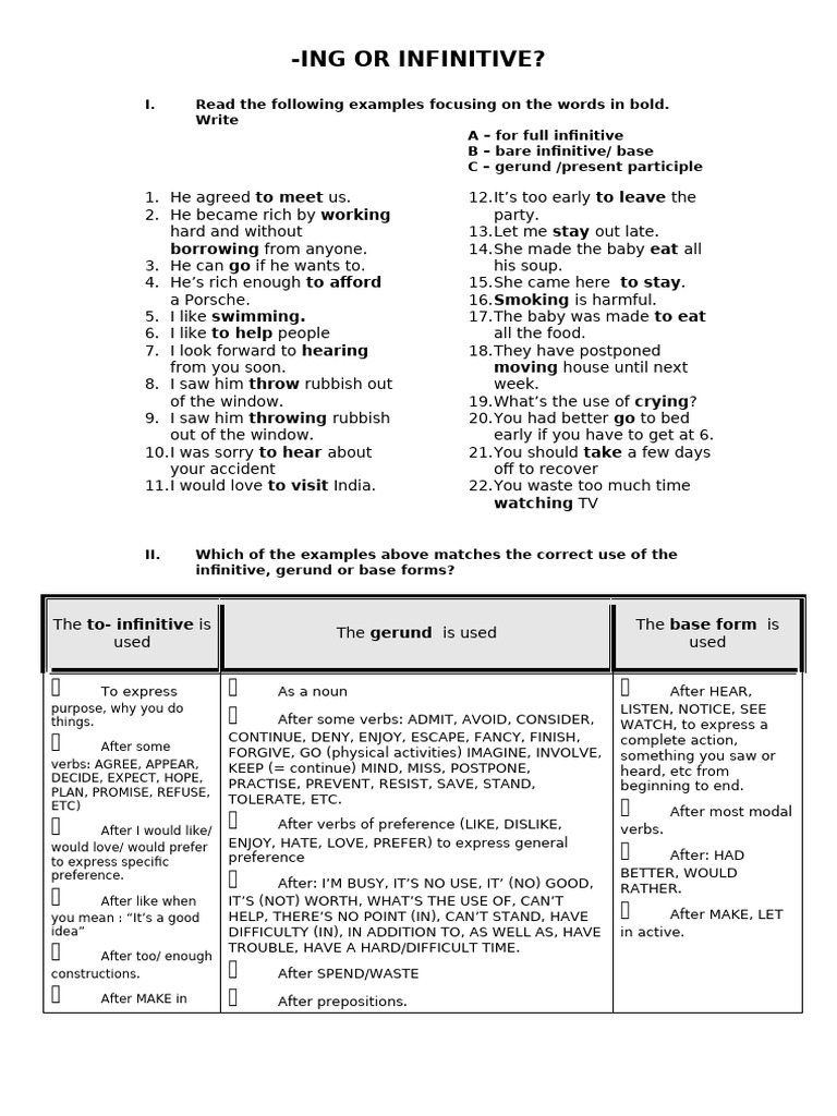 Gerunds and Infinitives | PDF