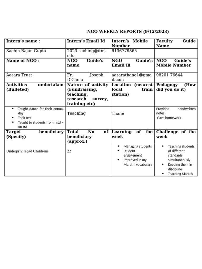 Ngo Weekly Reports | PDF