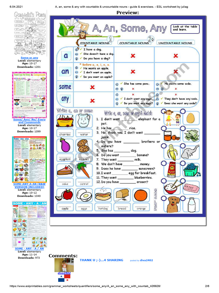 A, An, Some & Any With Countable & Uncountable Nouns - Guide ...