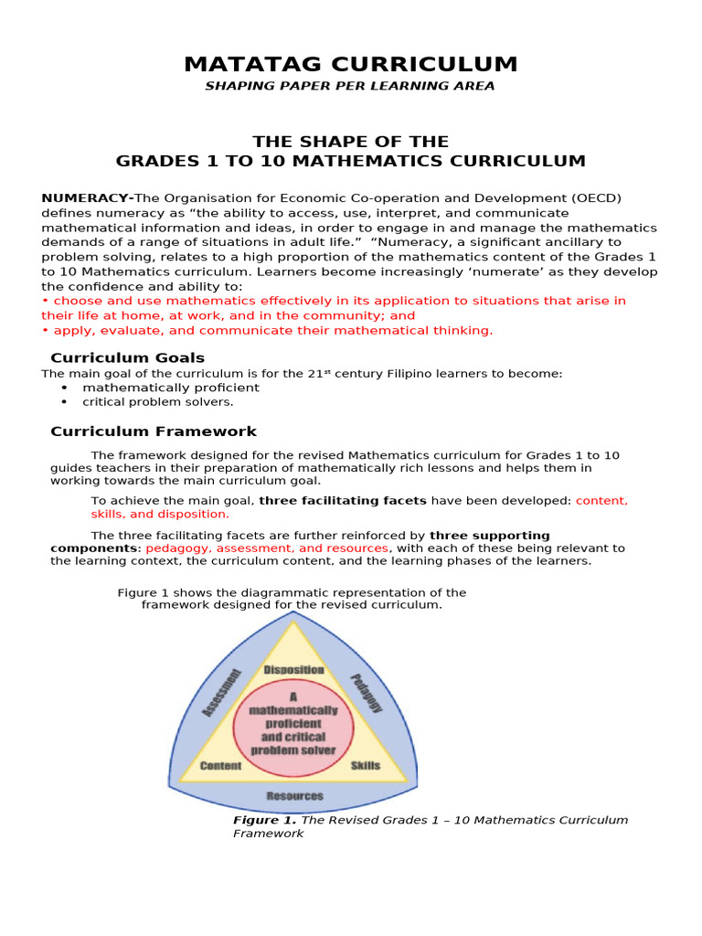 Matatag Curriculum Mathematics PDF