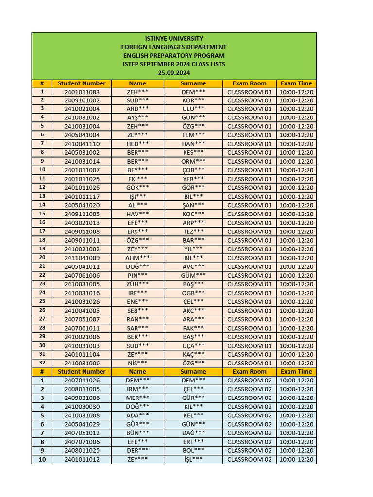 Istep September 2024 Class Lists | PDF