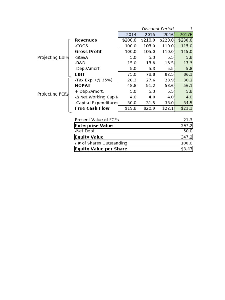Simple DCF Example | PDF
