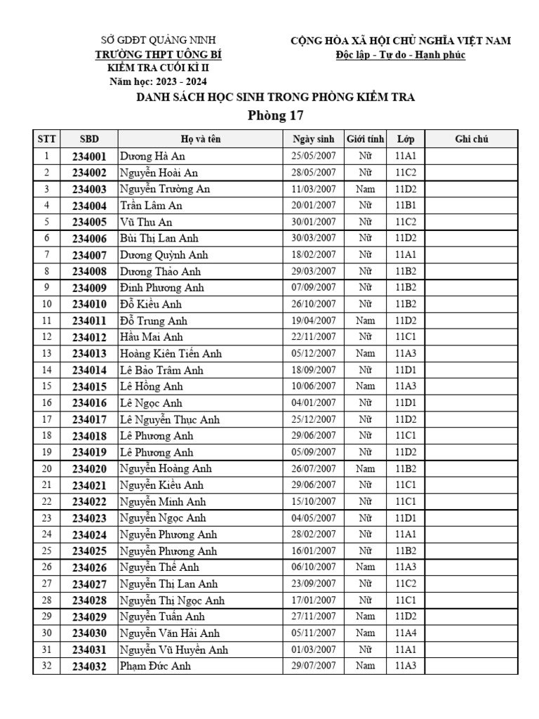 DS Phòng Thi K11 - Compressed | PDF