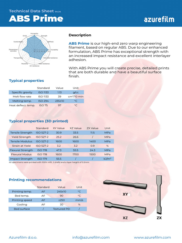 TDS-ABS-Prime.pptx | PDF