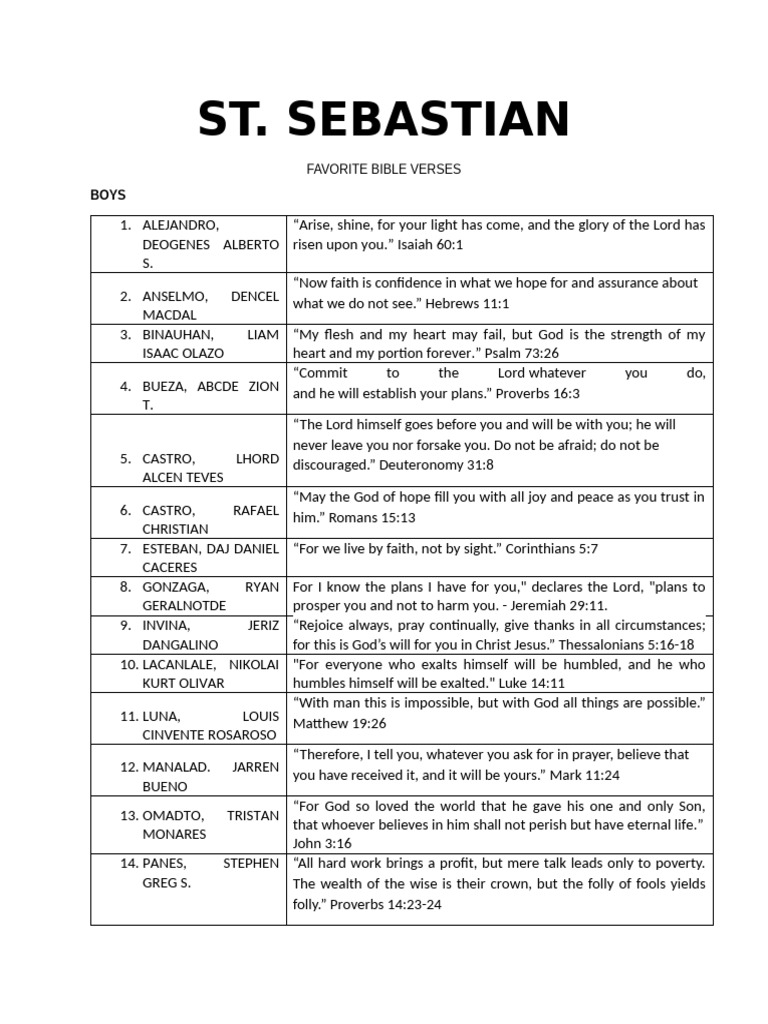 Bible Verse ST Sebastian | PDF