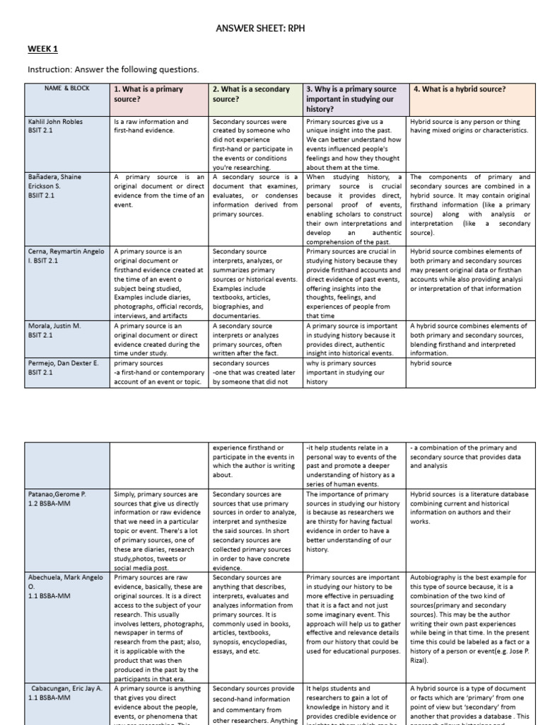 Answer Sheet RHP | PDF
