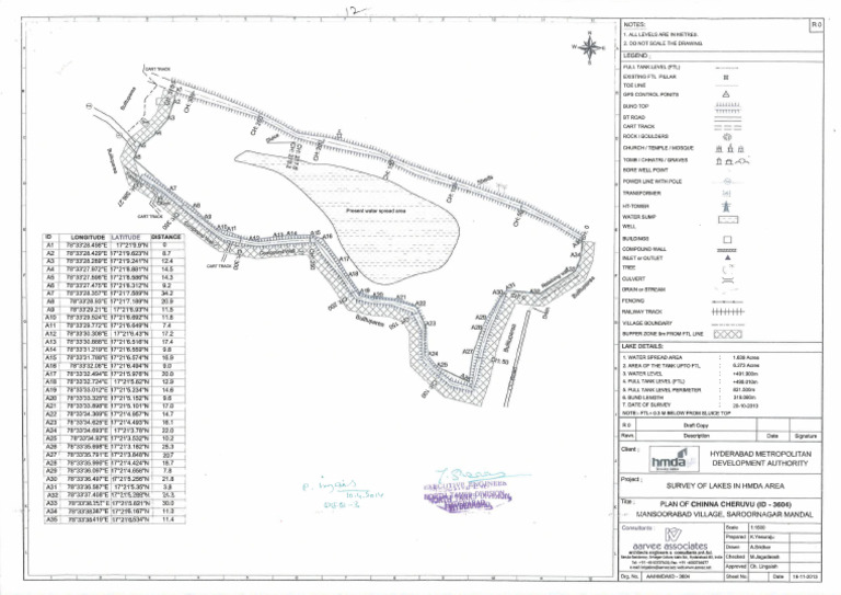 3604 FTL Final | PDF