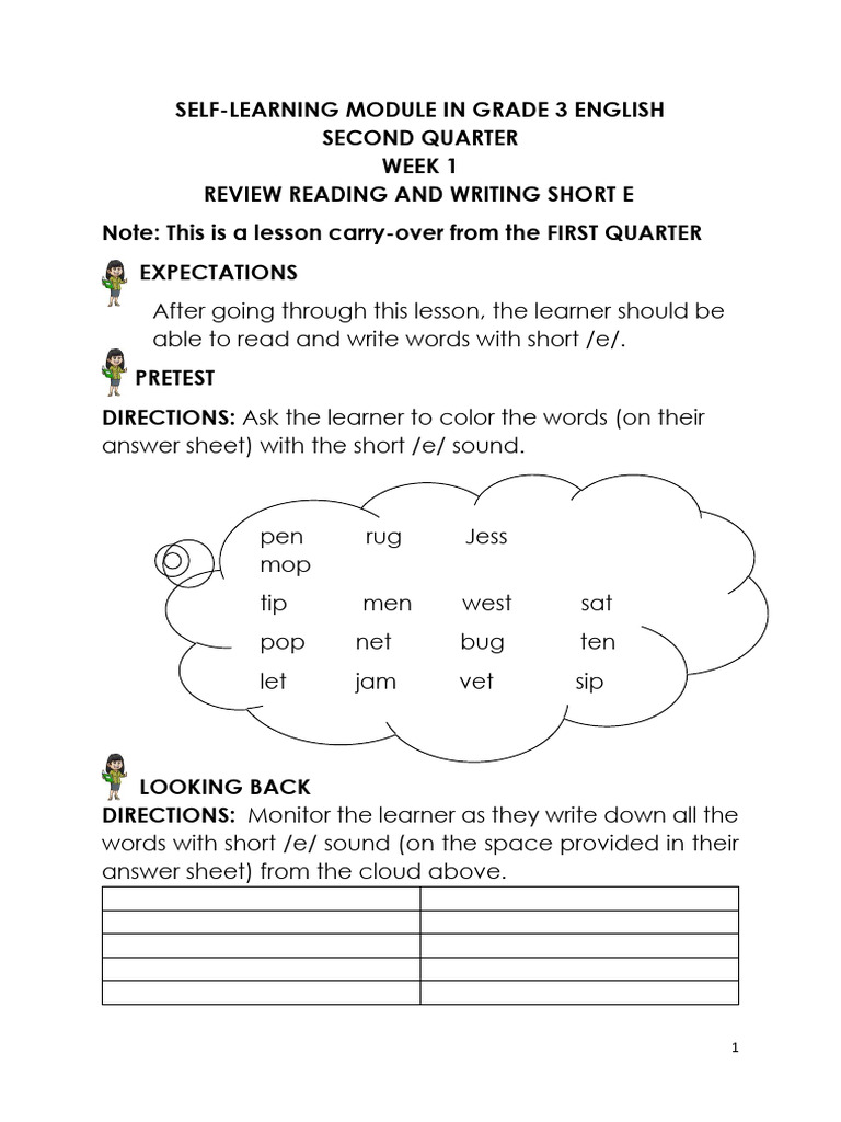 Sdo - g3 - English All Modules For 2q - Edited | PDF