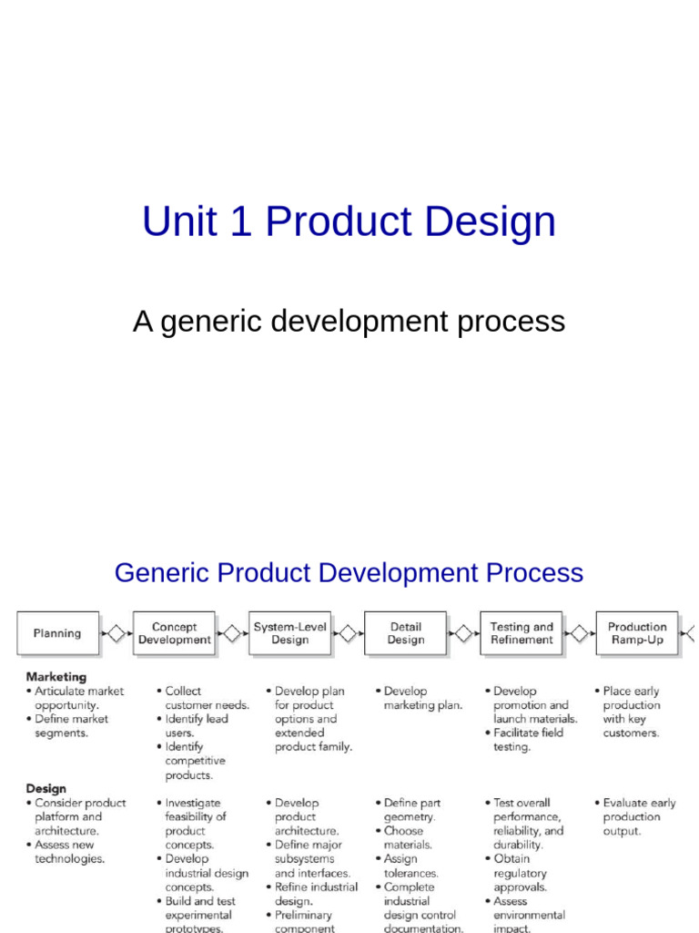 PPT_PDD_1.ppsx_(1)[1] | PDF